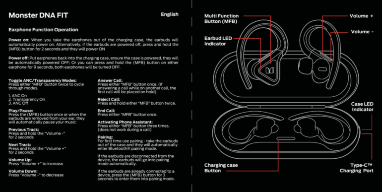 Monster DNA Fit Review » Infinite Start